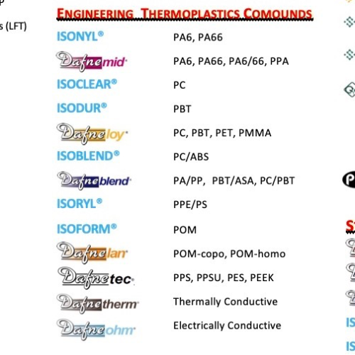 Autotech-sirmax India Private Limited , Maharashtra - Pulp Paper | Tata ...