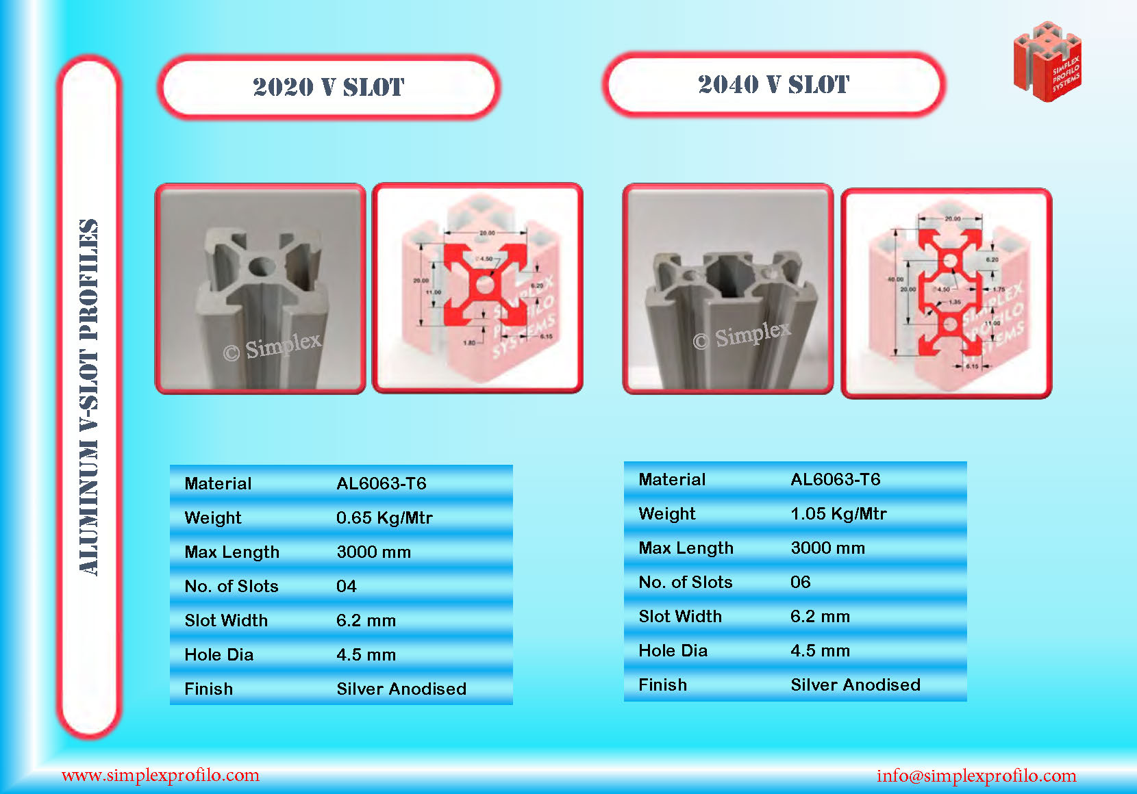 Simplex Profilo Systems , Haryana - Manufacturing Components | Tata nexarc